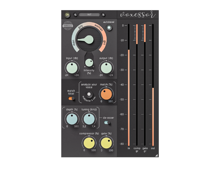 Test Soundevice Digital Voxessor - zastosowania, parametry i cena