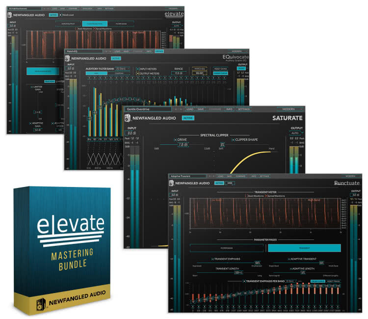 Newfangled Elevate Bundle, czyli mocniej, bardziej i ostrzej