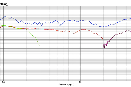 PMC Result6